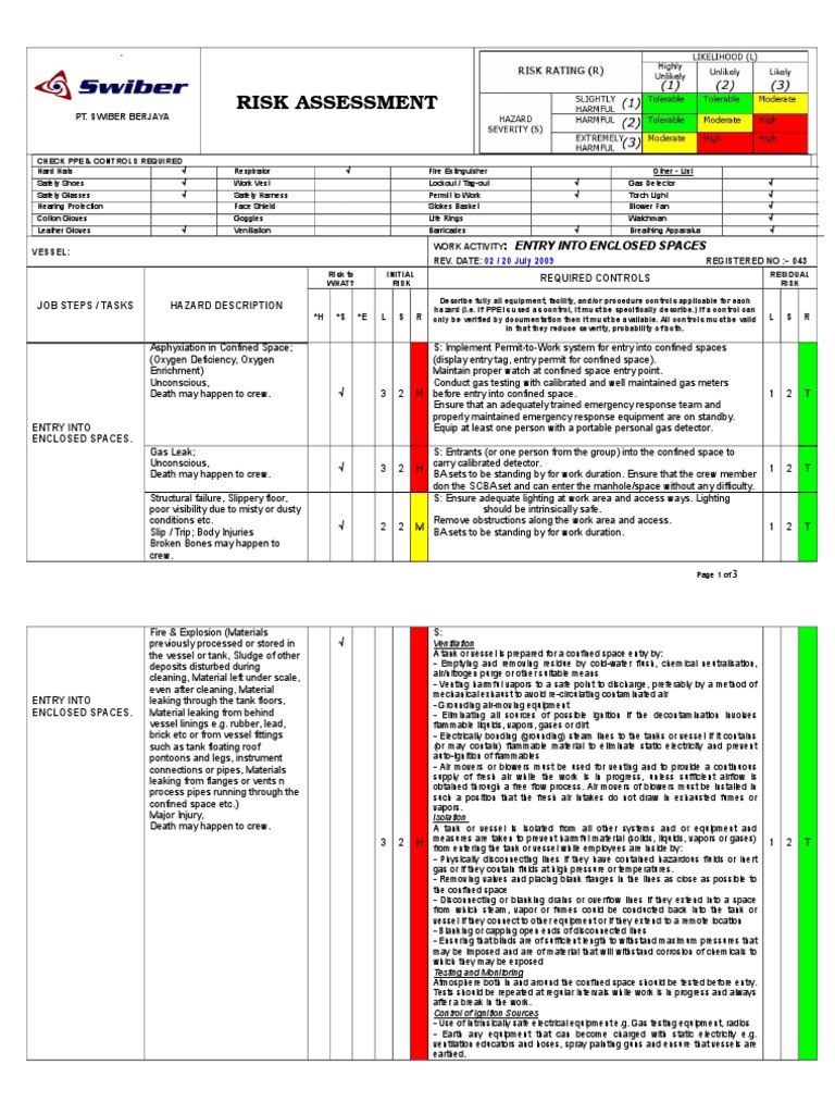 Risk Assessment No. 43 ENTRY INTO ENCLOSED SPACES Rev. 02 20 | PDF ...