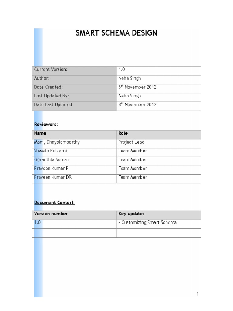 Smart Schema Design-V1.0 | PDF | Debits And Credits | Object (Computer ...