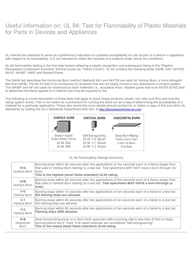 UL 94 - Useful Information | PDF | Flammability | Combustion
