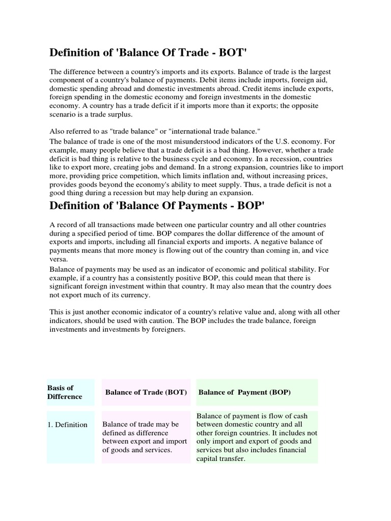 Bop Pdf Balance Of Trade Balance Of Payments