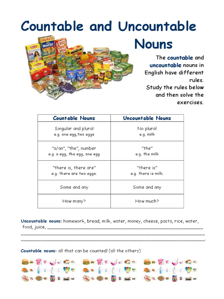 Countable Uncountable Nouns Many Much A Few A Countable And