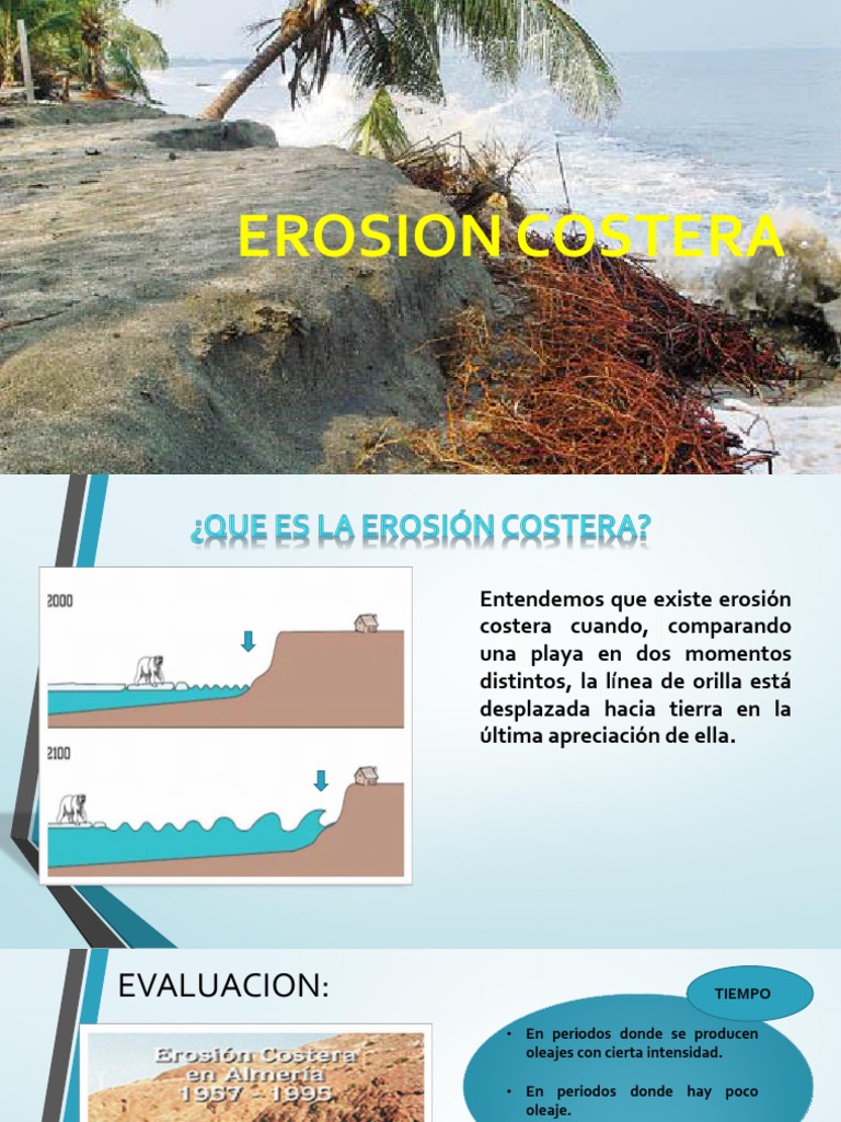 Erosion Costera
