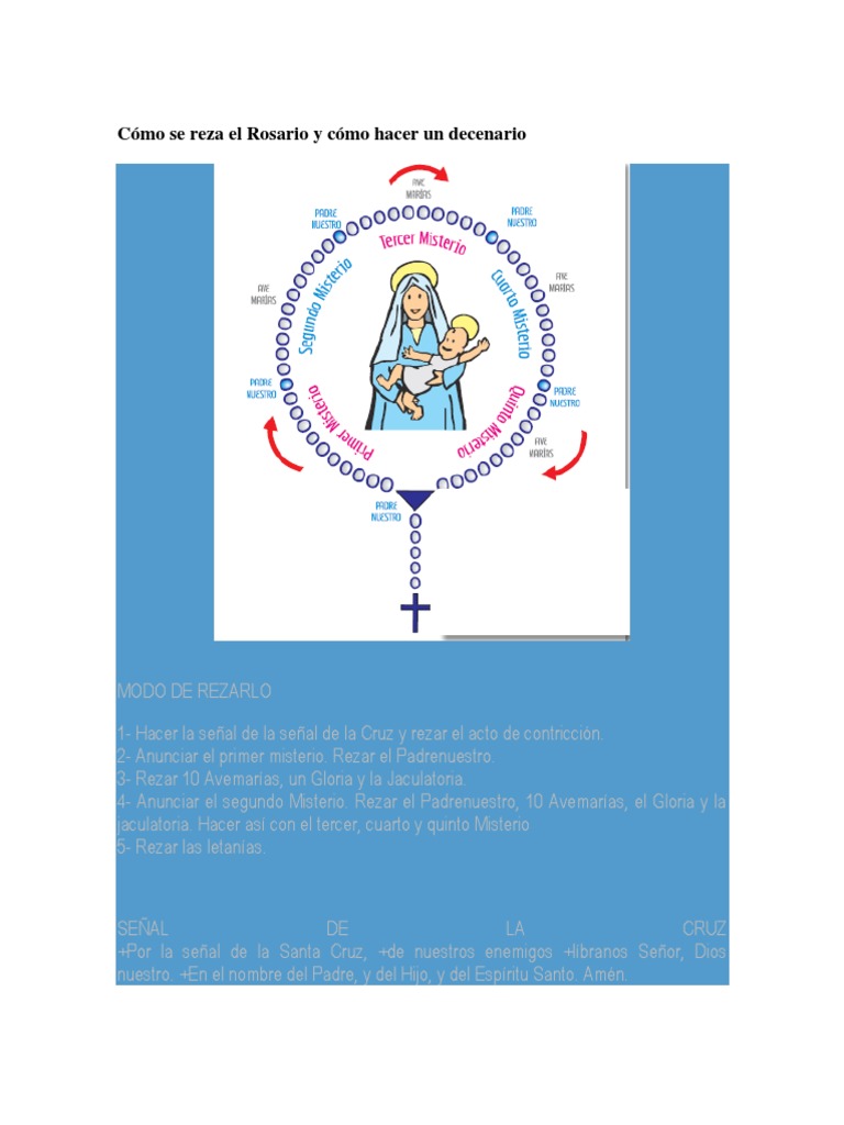 Cómo Se Reza El Rosario y Cómo Hacer Un Decenario | PDF | María, madre ...