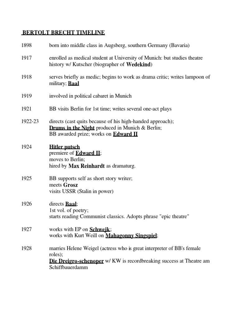 Brecht Timeline | PDF | Theatre | Entertainment (General)