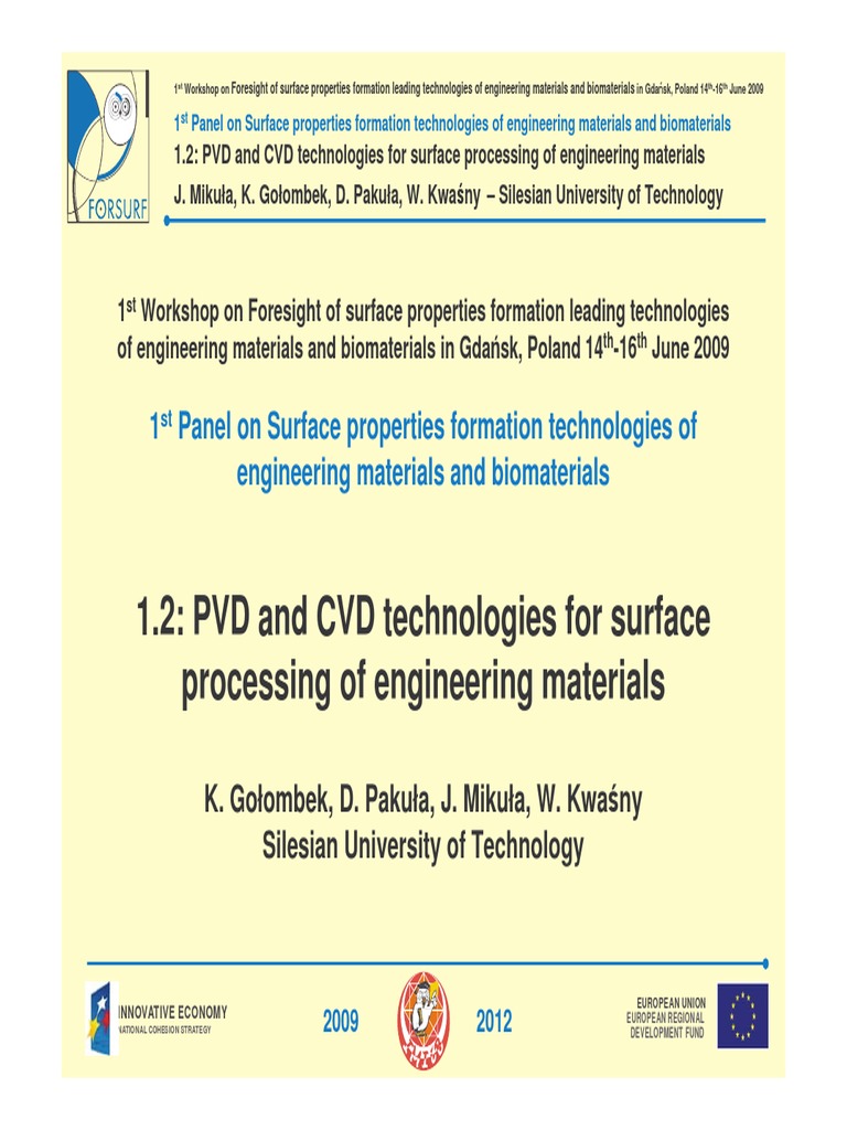 1.2: PVD and CVD Technologies For Surface Processing of Engineering ...