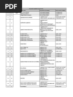 25 NFBS Application Form PDF | PDF | Death Certificate | Birth Certificate