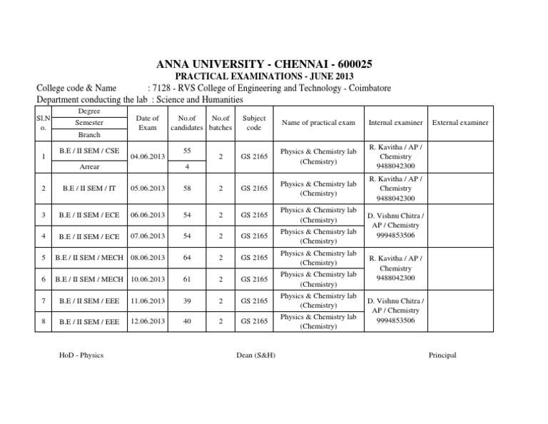 University Lab Time Table | PDF