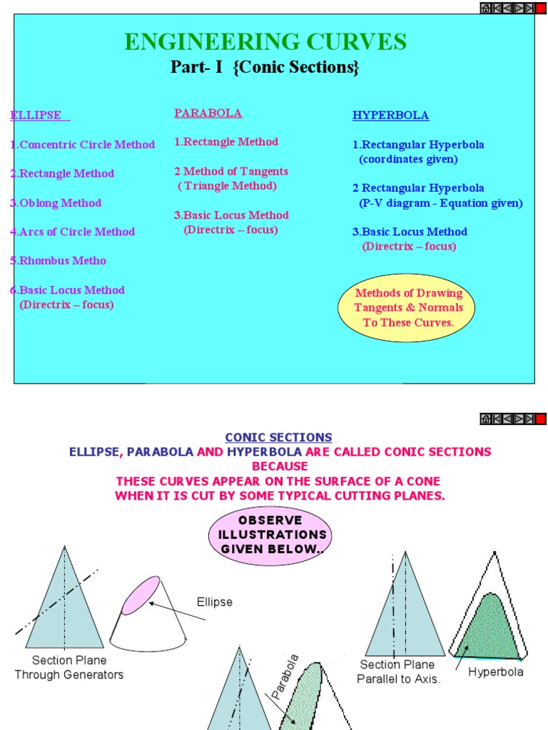 Engineering Curves: Part-I (Conic Sections) | PDF | Ellipse | Perpendicular