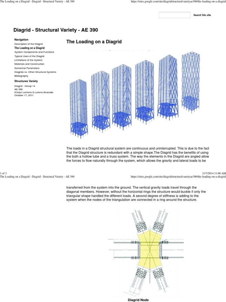#2 the Loading on a Diagrid - Diagrid - Structural Variety - AE 390 ...