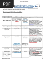 Basic Arrhythmia Rules | PDF | Electrocardiography | Physiology
