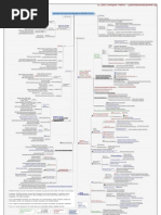 Security Certification Roadmap - Paul Jerimy Media | PDF | Computing ...