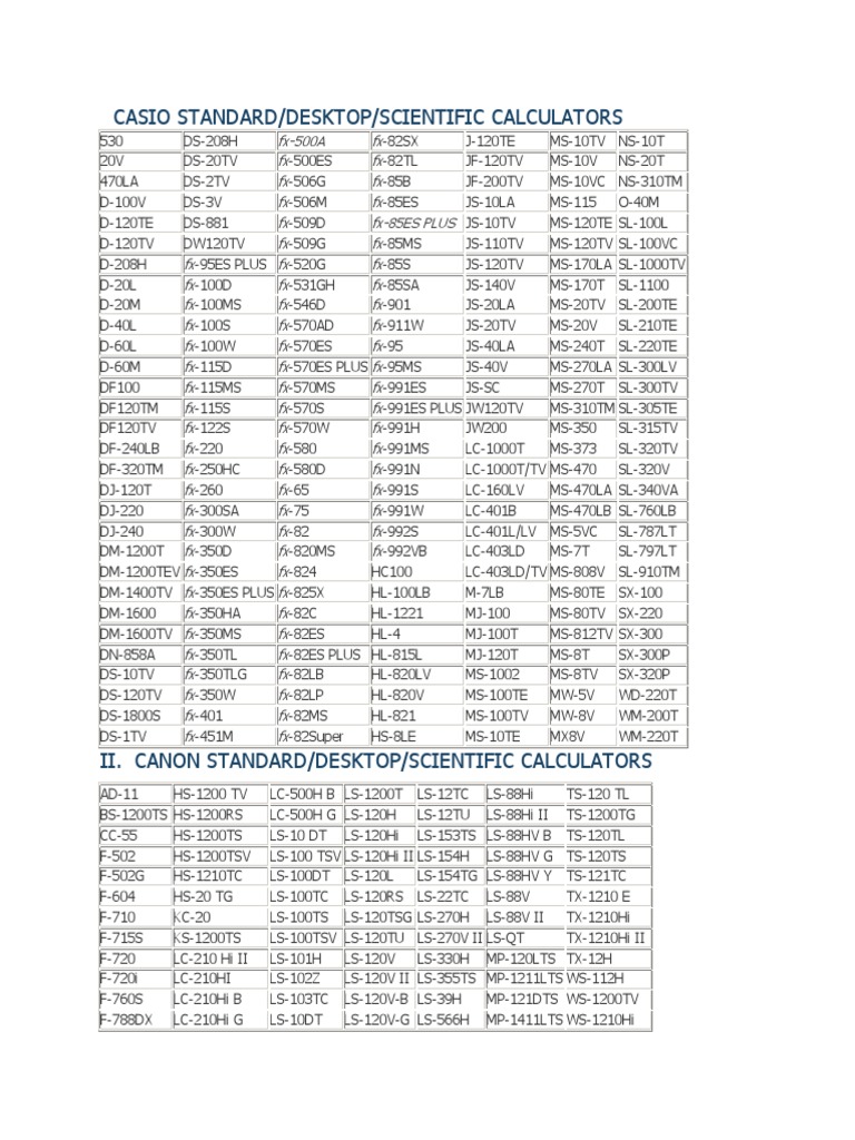 Casio Standard/Desktop/Scientific Calculators | PDF | Media Technology ...