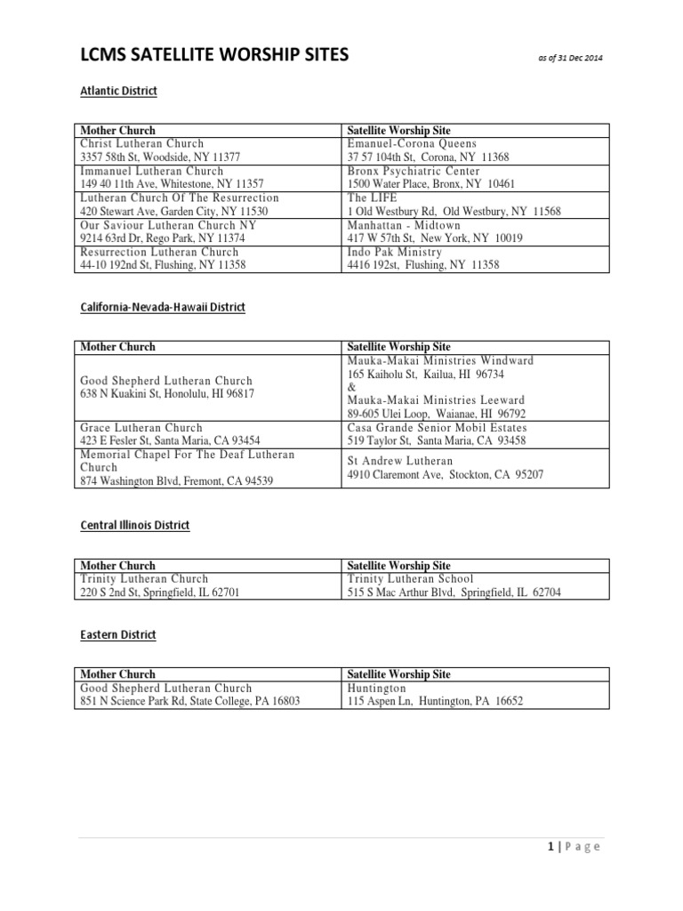 LCMS Satellite Worship Sites by District | PDF