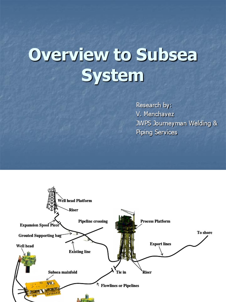 Overview To Subsea System: Research By: V. Menchavez JWPS Journeyman ...