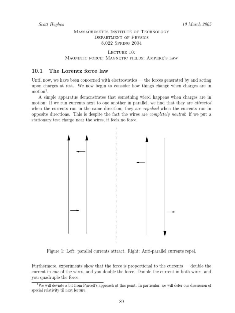 Lorentz Force Law | Magnetic Field | Force