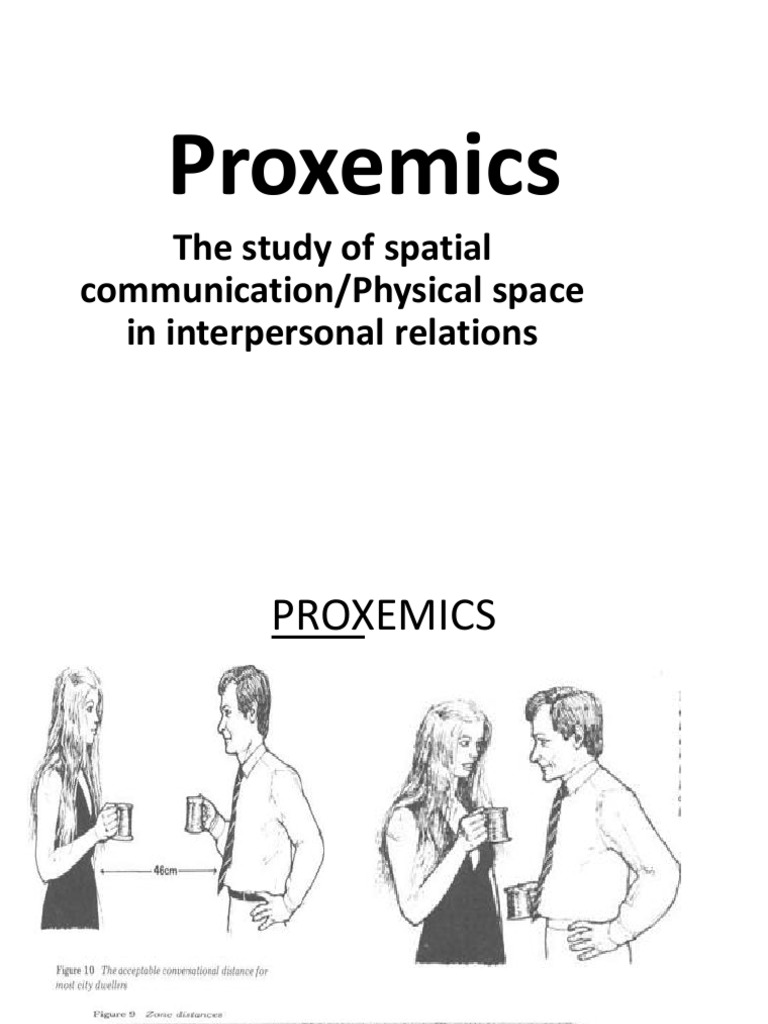 Understanding Spatial Communication: A Study of Proxemics and Personal ...