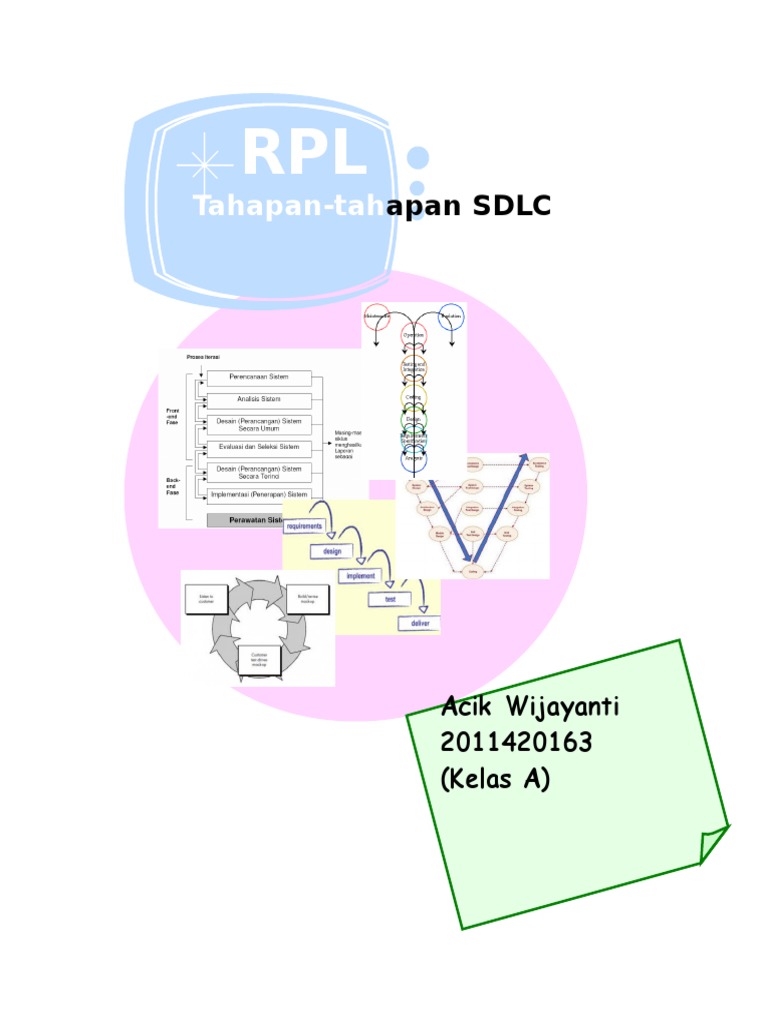 Pengertian Dan Definisi SDLC | PDF