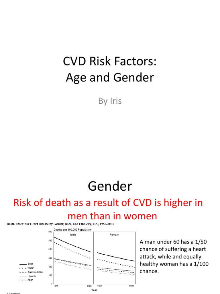 Age And Gender Cvd Risks Pdf