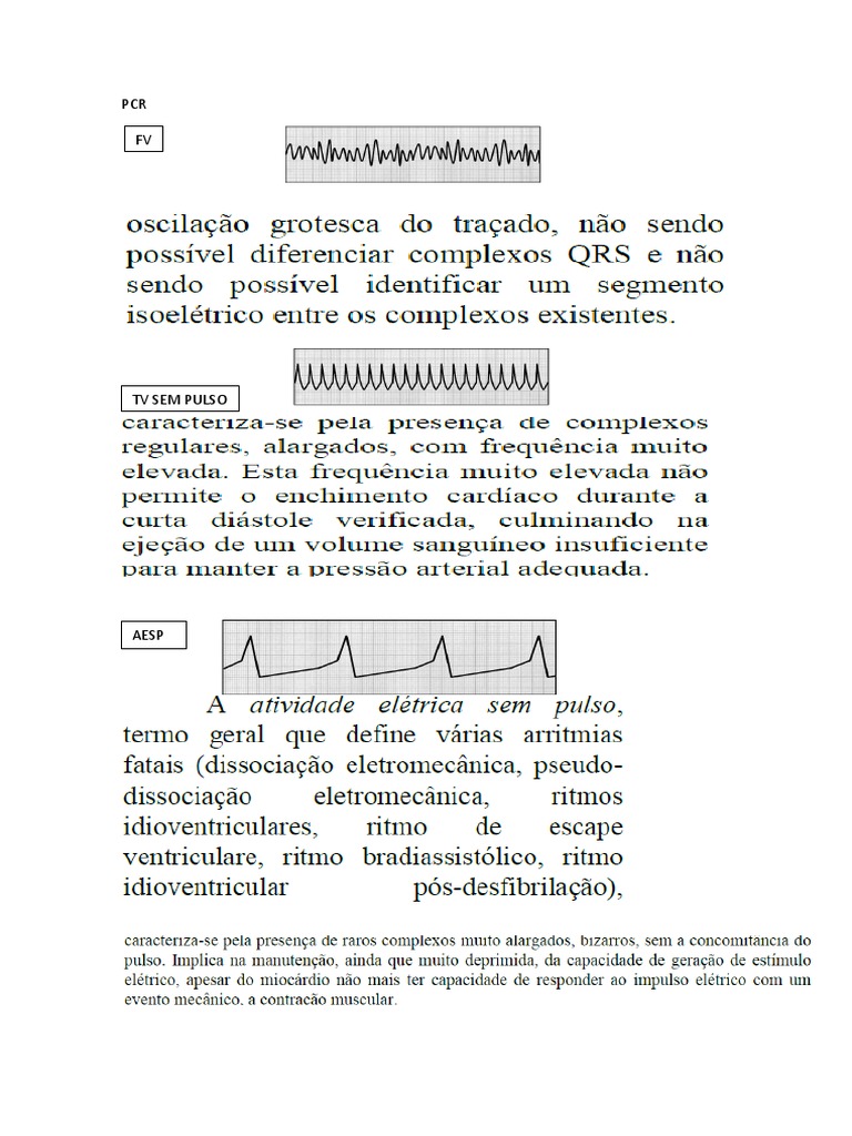 Fluxograma de Ritmos de Parada | PDF | Fisiologia | Remédio