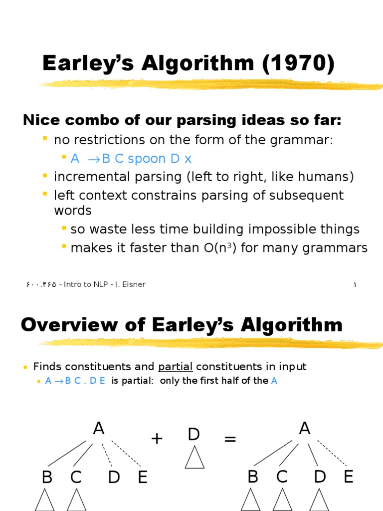 Earley's Algorithm (1970) | PDF | Algorithms And Data Structures | Theoretical Computer Science