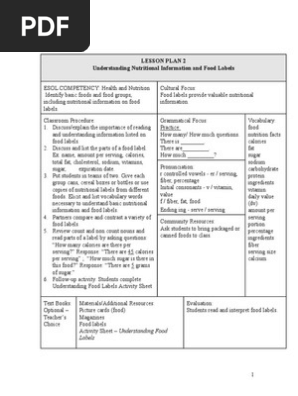 Food Labels Canada Lesson Plans Introducing The Nutrition Facts Label