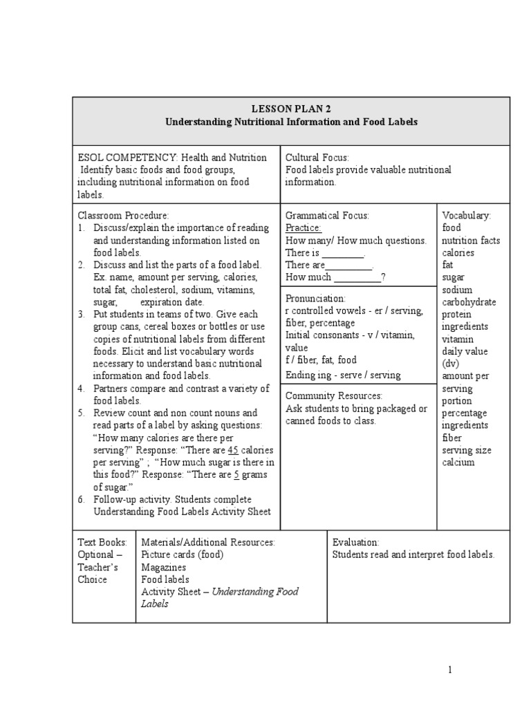Lesson Plan 2 Food Label | Download Free PDF | Trans Fat | Nutrition ...
