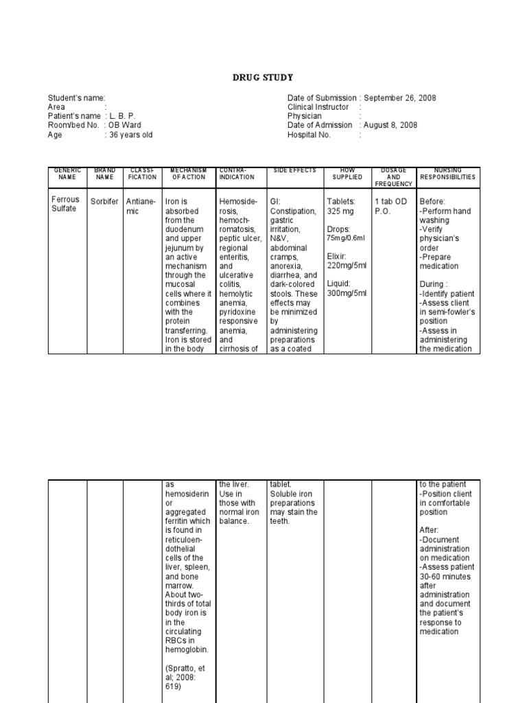 Drug Study | PDF | Childbirth | Diseases And Disorders