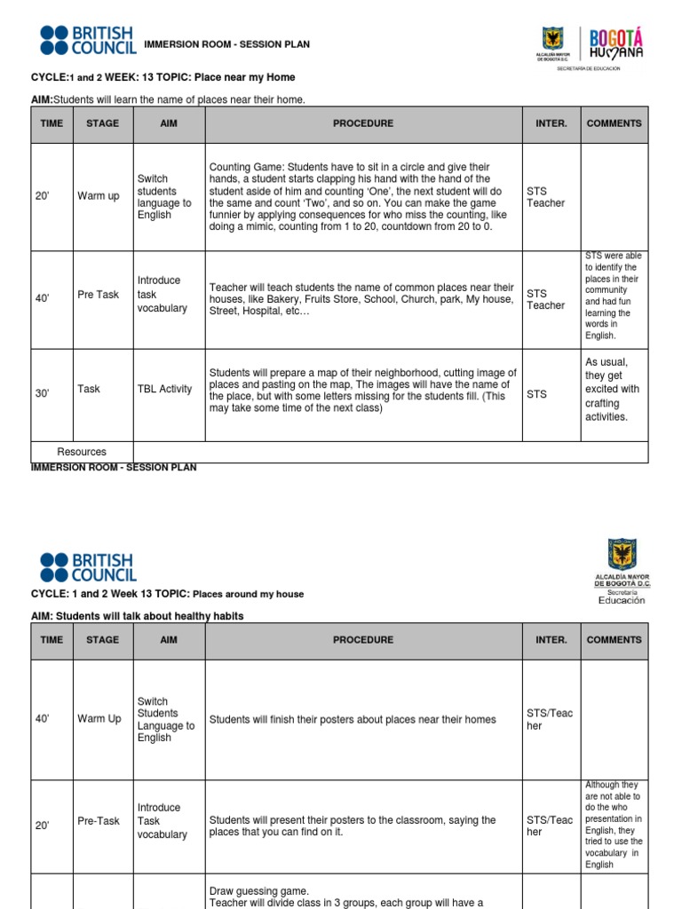 English Lesson Plans Cycle 1 - 5 | PDF | Lesson Plan | English Language