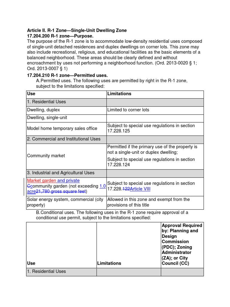 Residential Zone Use Table | Download Free PDF | Zoning | Business