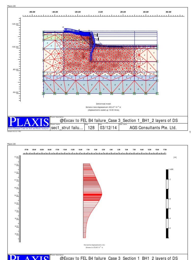 Plaxis Output | PDF | Ingénierie de produits chimiques | Matériaux