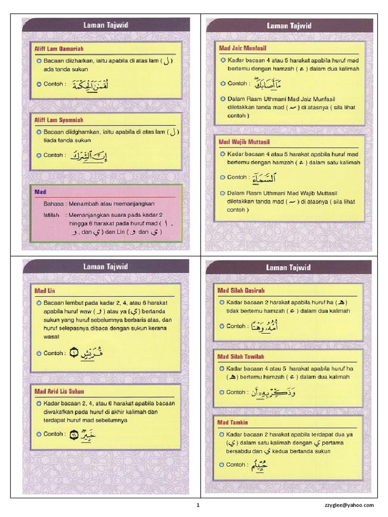 Panduan Ringkas Tajwid | PDF