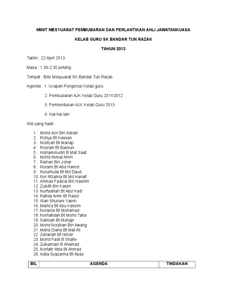 Minit Mesyuarat Pembubaran Dan Perlantikan Ahli Jawatankuasa | PDF