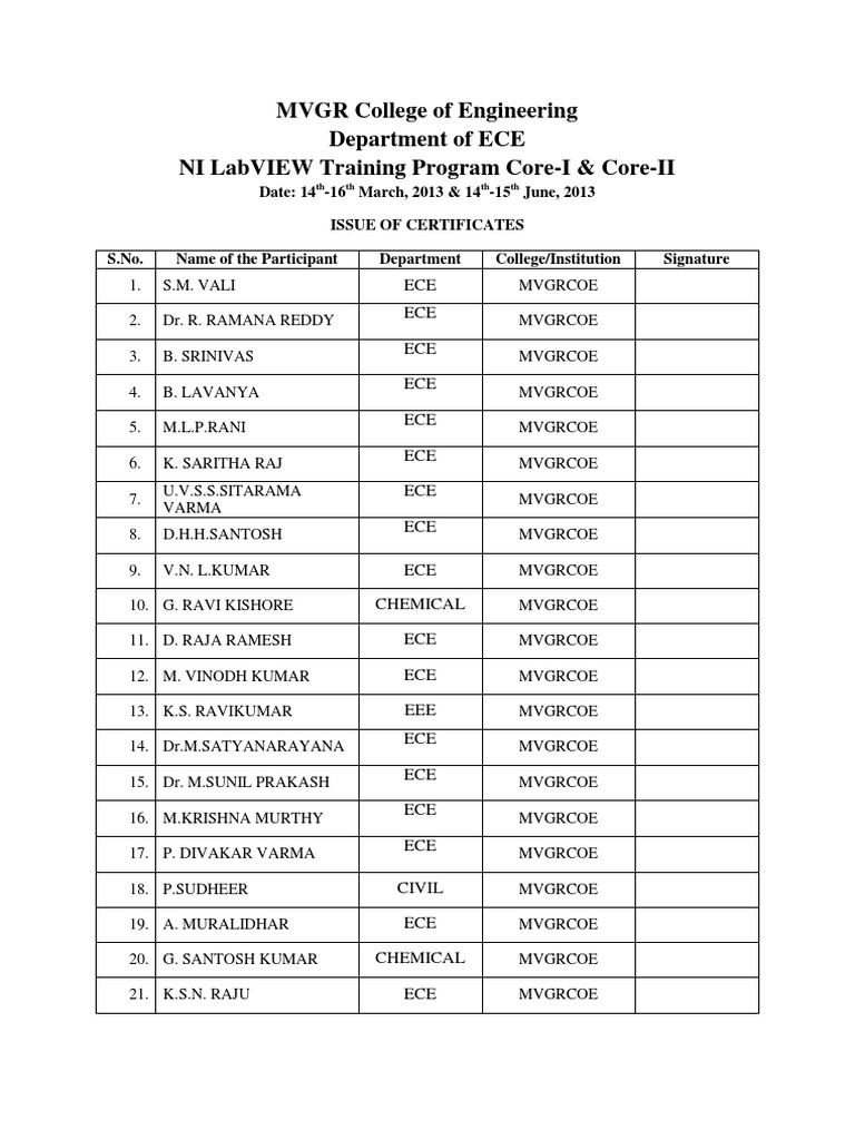 NI LabVIEW Training Certificates 2013 | PDF | Science & Mathematics ...