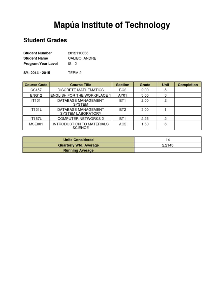 Mapúa Institute of Technology: Student Grades | PDF | Computing And ...