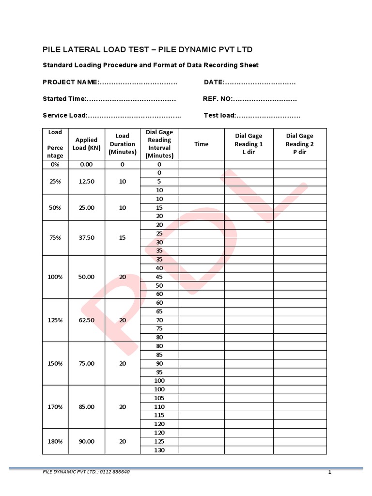 Standard Loading Procedure Template | PDF