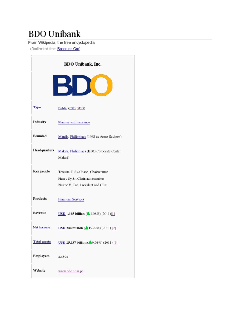 BDO Unibank | Bdo Unibank | Economic Institutions