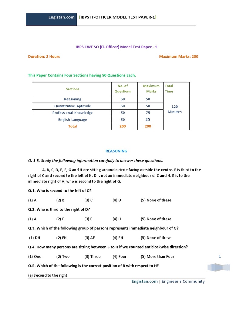 Ibps It-Officer Model Test Paper-1 | PDF | Electric Car | Exhaust Gas