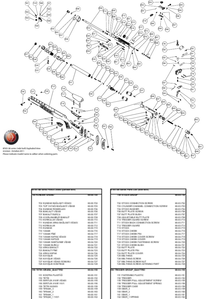 BT65-SB Parts List and Diagram | PDF | Trigger (Firearms) | Screw