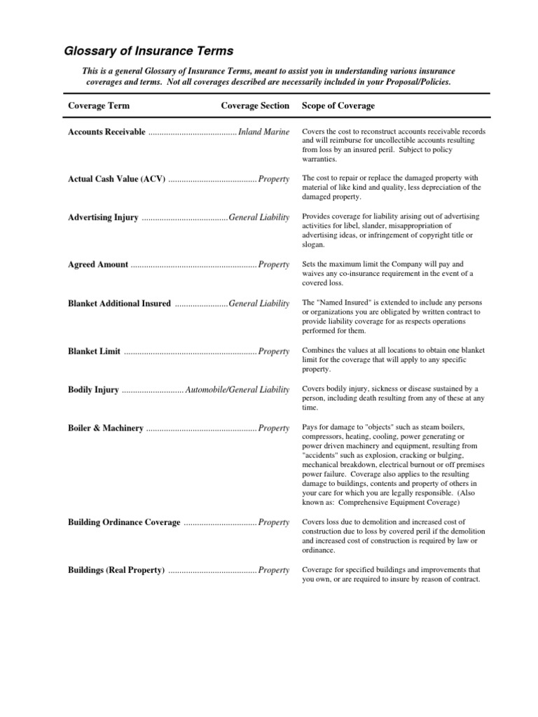 Glossary of Terms | PDF | Workers' Compensation | Insurance