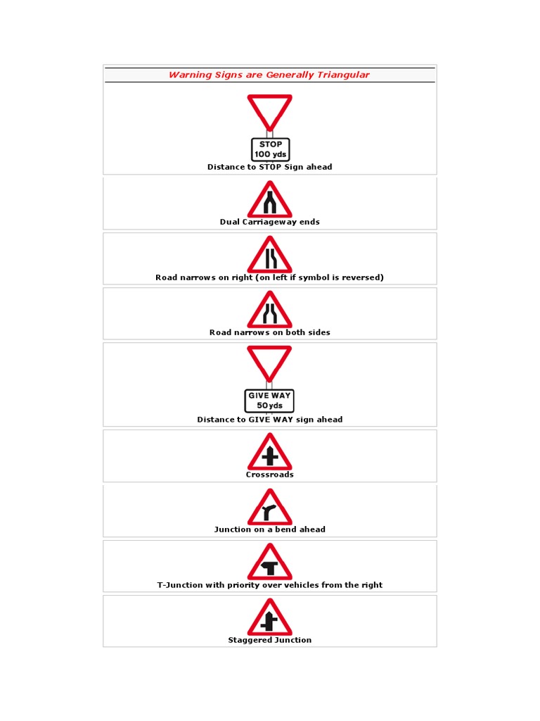 Driving Symbols | PDF | Traffic | Intersection (Road)