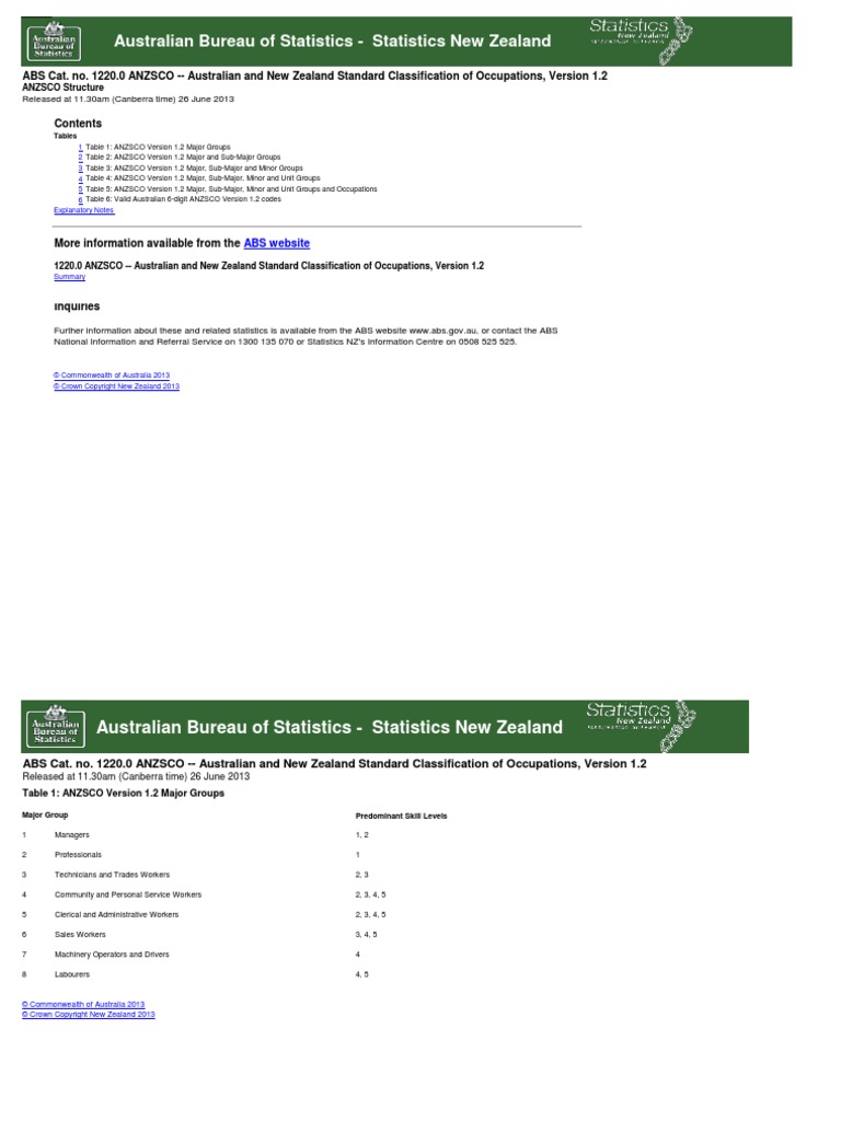 ANZSCO Structure | PDF | Health Professional | Nursing