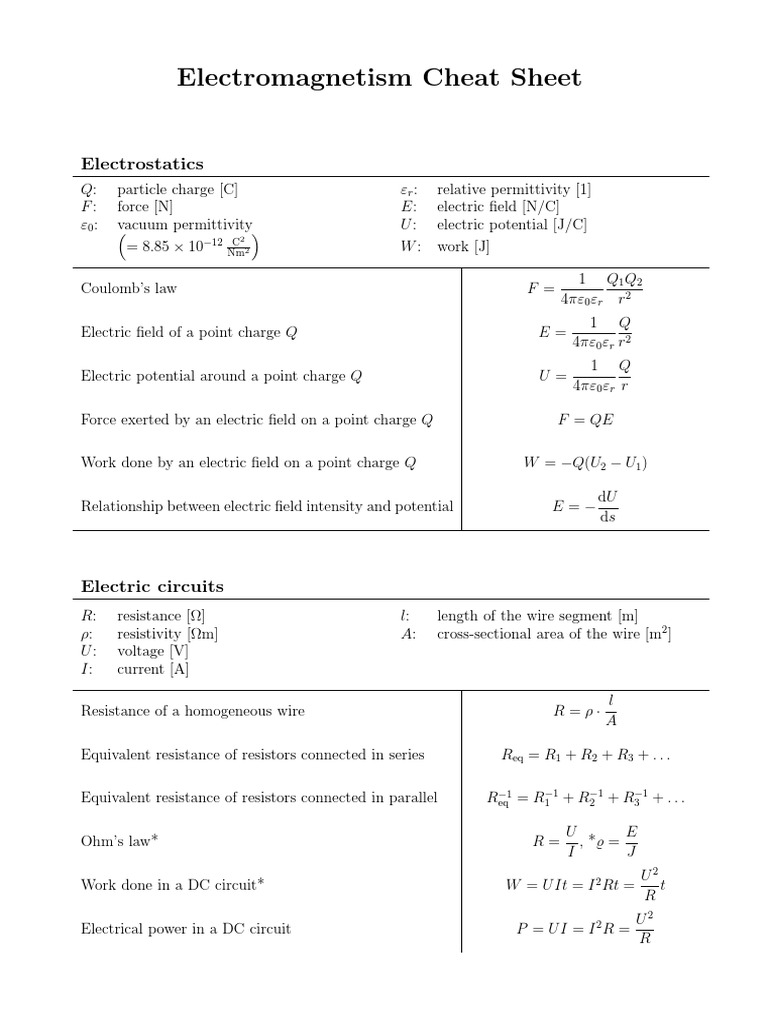 Electromagnetic Formula Sheet Basic Electronic Circuits