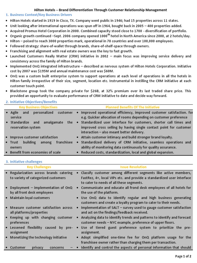 Hilton Case Pdf Hilton Worldwide Customer Relationship Management