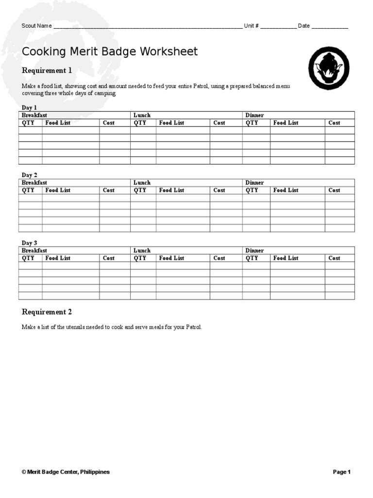 Cooking Merit Badge Worksheet: Requirement 1 | PDF | Cooking, Food & Wine