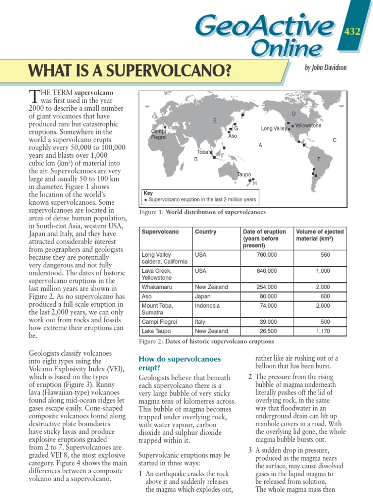 What Is A Supervolcano? | PDF | Volcano | Types Of Volcanic Eruptions