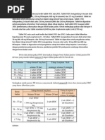 Petunjuk Penggunaan OAT-FDC PDF | PDF | Kesehatan Holistik