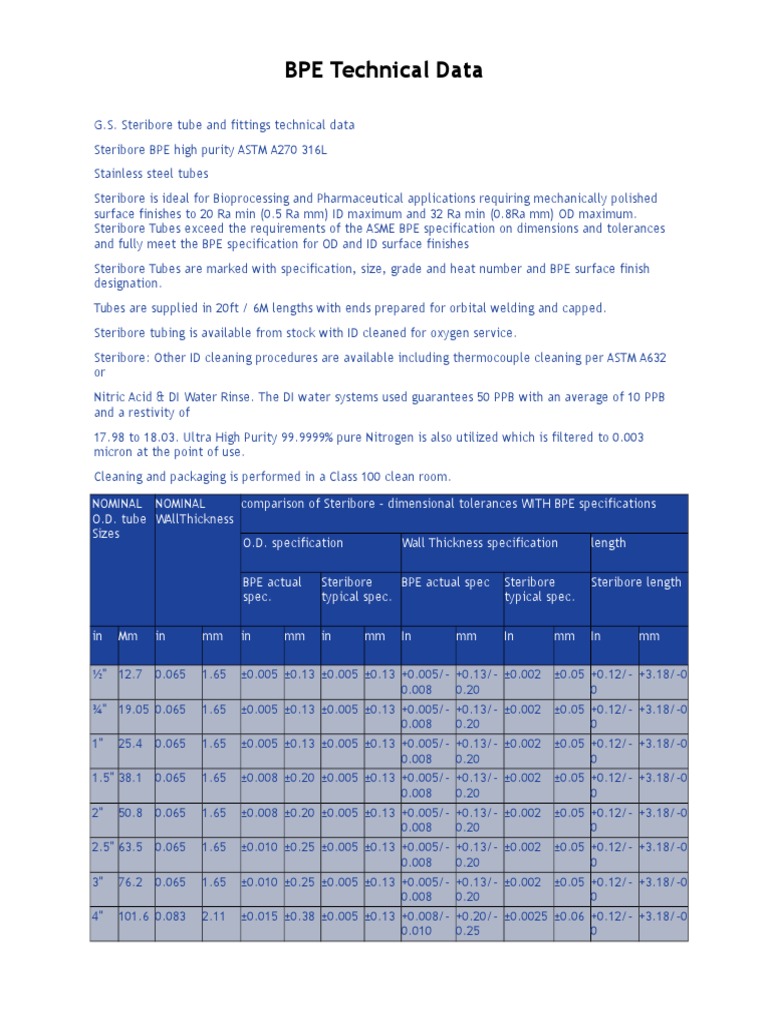 BPE Technical Data | PDF | Root Mean Square | Pipe (Fluid Conveyance)