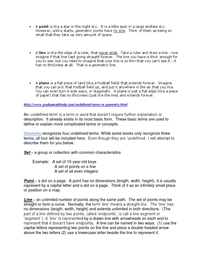 Undefined Terms | Line (Geometry) | Plane (Geometry)