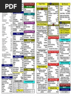 Piper Cherokee PA28-140 POH | Aviation