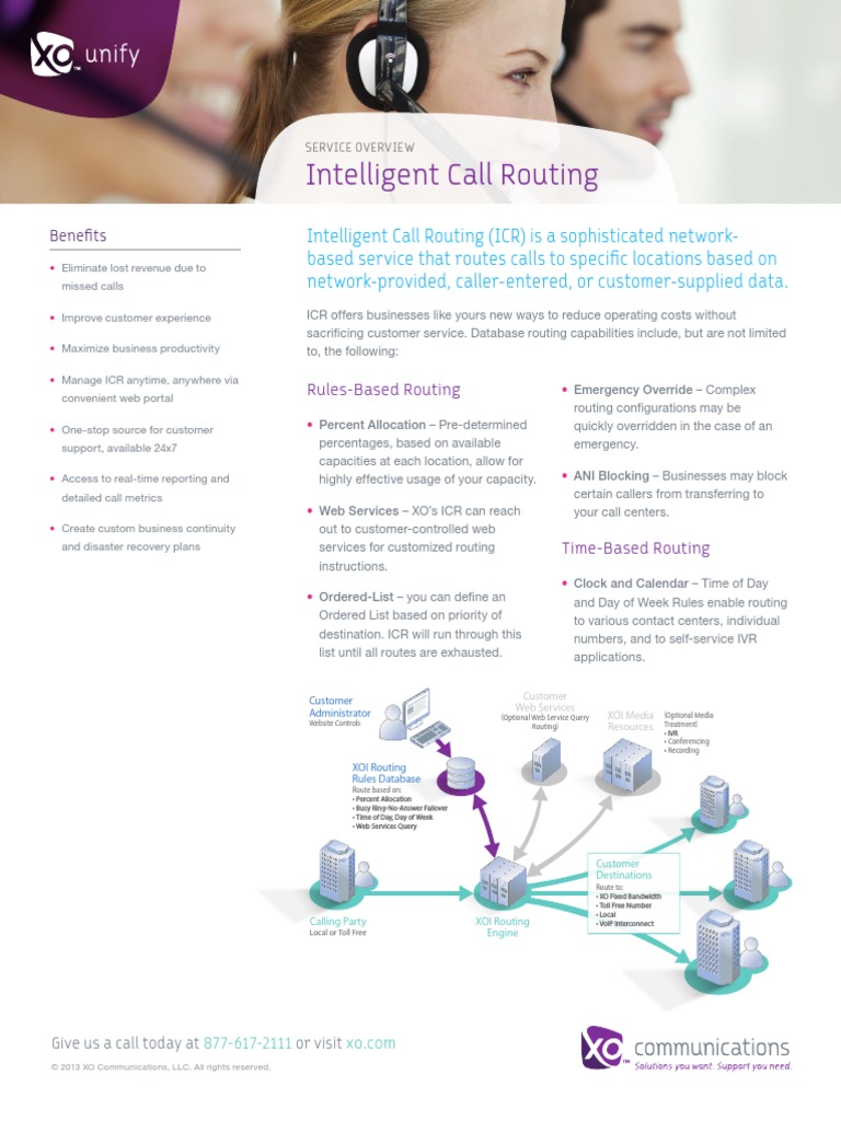 Intelligent Call Routing PDF | Download Free PDF | Interactive Voice ...